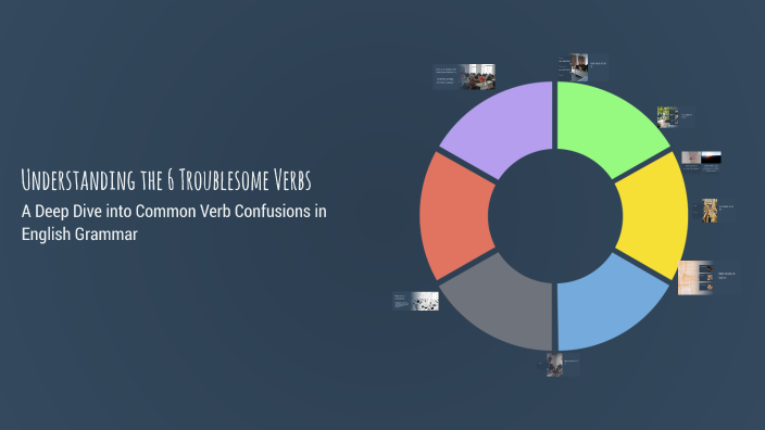 Understanding the 6 Troublesome Verbs by Samira Abdollahzadeh on Prezi