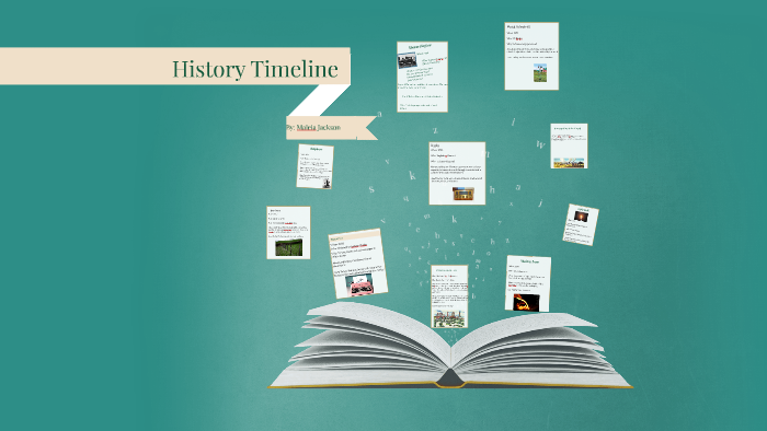 History Timeline by maleia jackson on Prezi