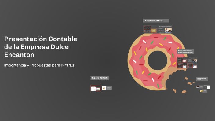Presentación Contable de la Empresa Dulce Encanton by Maryorie paola ...