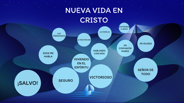 NUEVA VIDA EN CRISTO by Josué Zunún on Prezi