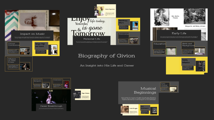 Biography of Givion by Zariyah Woods on Prezi