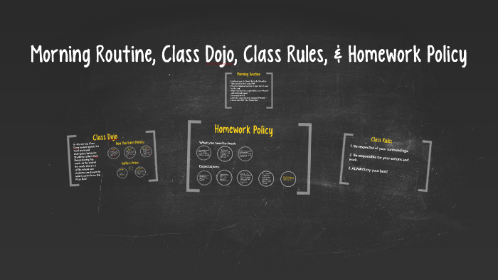Class Dojo, Class Rules, & Homework Policy by John Giordano