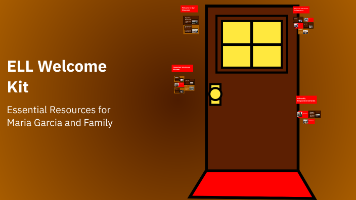 ELL Welcome Kit by Charlene Faulk on Prezi