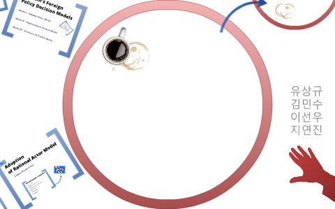Rational Actor model by Minsu Kim on Prezi