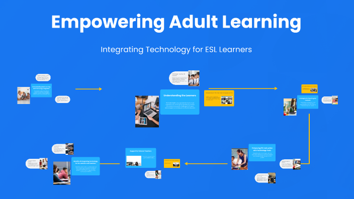 Empowering Adult Learning through Technology by Emily G on Prezi