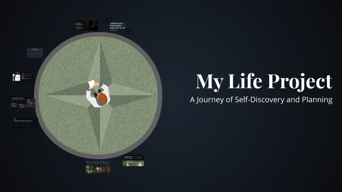 My Life Project by Gustavo Wilches on Prezi