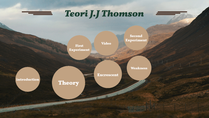 thompson experiment by herlinda rizky on Prezi