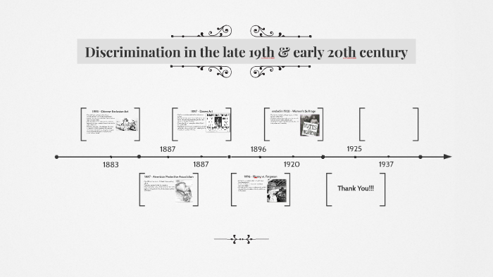 Discrimination in the late 19th & early 20th century by anna mahoney on ...