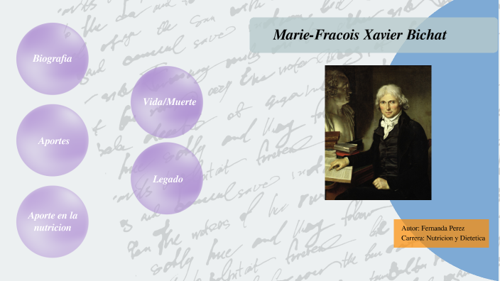 Marie-Francois Bichat by Fernanda Perez on Prezi