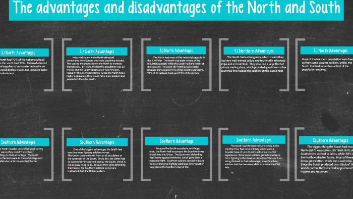 The advantages and disadvantages of the North and South by Zach Holecz ...