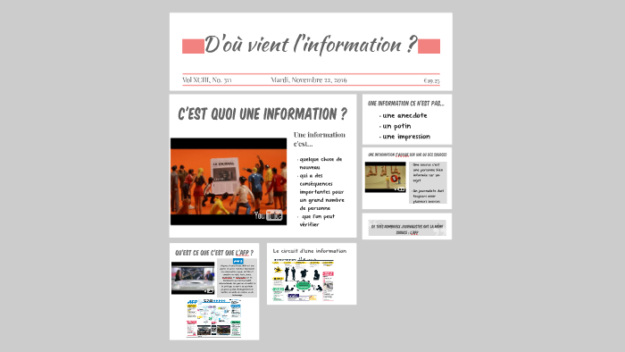D'ou vient l'information by Augustin Menard on Prezi
