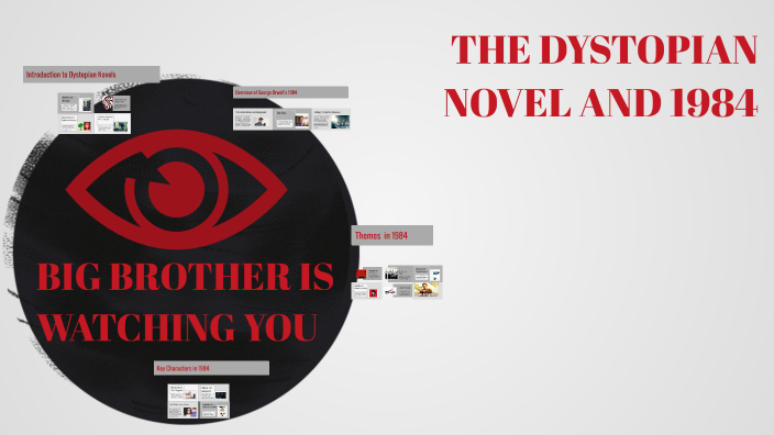 THE DYSTOPIAN NOVEL AND 1984 by Geremia Carraro on Prezi
