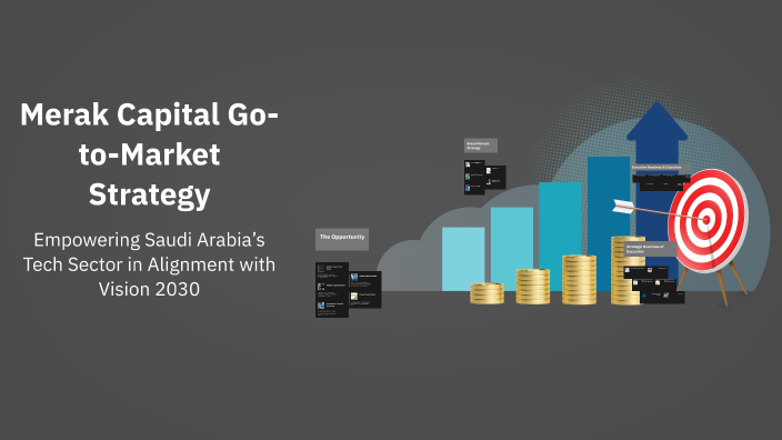 Merak Capital Go-to-Market Strategy by Andro Nabil on Prezi