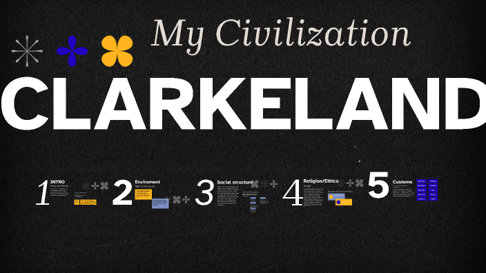 My Civilization by Clarke Chenevert on Prezi