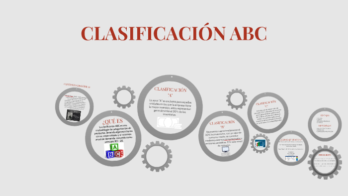 CLASIFICACIÓN ABC by Alejandro Gallego on Prezi