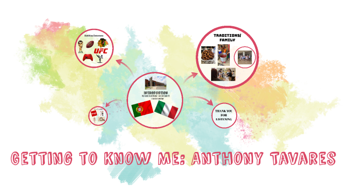 Getting to Know You: Anthony Tavares by Anthony Tavares on Prezi