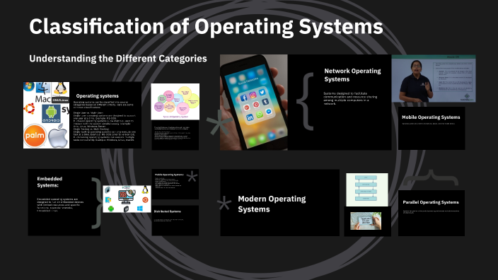 Classification of Operating Systems by Асел Сарсенбаева on Prezi