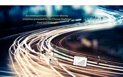 An investigative proposal of car-sharing initiatives promote by Marta ...