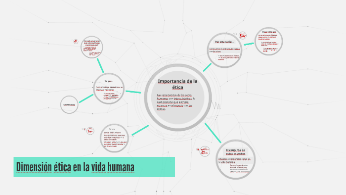 Dimensión ética en la vida humana by Ética, Persona y Sociedad ...