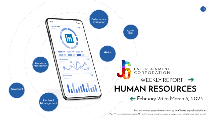 HR Weekly Report by Cris Bautista on Prezi