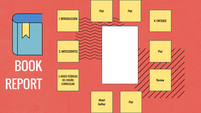Curriculum De Educacion Inicial by Jeritza Acosta Caicedo on Prezi