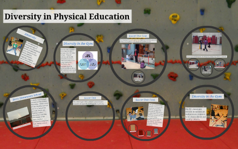Diversity in Physical Education by Cody Wolf on Prezi
