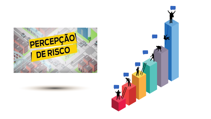 Percepção de Risco by ANTONIO DE LIMA on Prezi