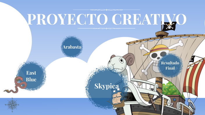 Proceso Creativo - AbigailSaenz by Abigail Saenz on Prezi