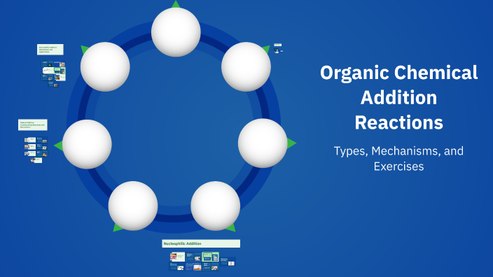 Organic Chemical Addition Reactions by Энхтөр Элбэгбаяр on Prezi