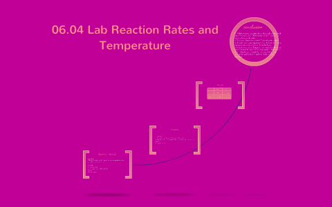 06.04 Lab Reaction Rates and Temperature by anabel cruz on Prezi