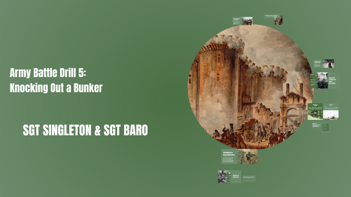 Army Battle Drill 5: Knocking Out a Bunker with a Squad-Sized Element ...