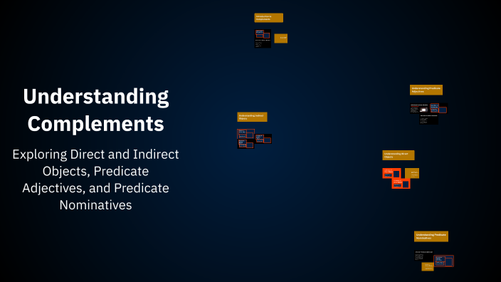 Understanding Complements by Kaden Vandevert on Prezi