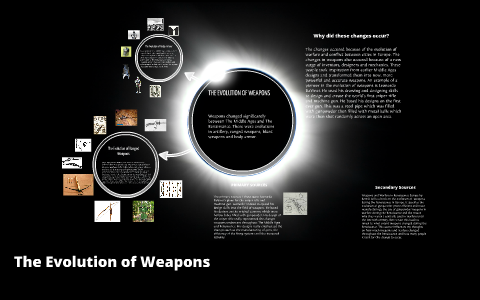 The Evolution of Weapons by Edward Holland on Prezi
