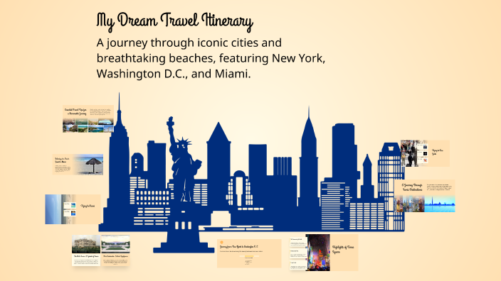 My Dream Travel Itinerary by benny adiel on Prezi