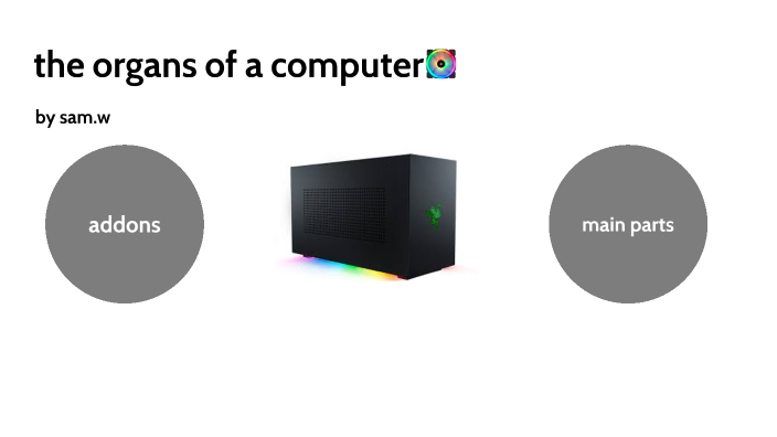 the organs of a computer by Sam Worrallo on Prezi