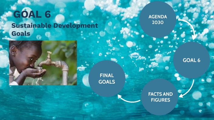 GOAL 6 by Brando Guazzaroni on Prezi