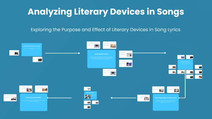 Analyzing Literary Devices in Songs by Pavisha Sureshkumar on Prezi