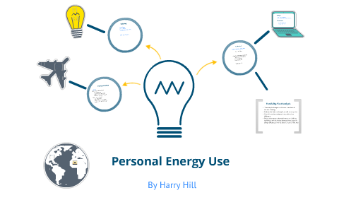Personal Energy Use Project by Harry Hill on Prezi