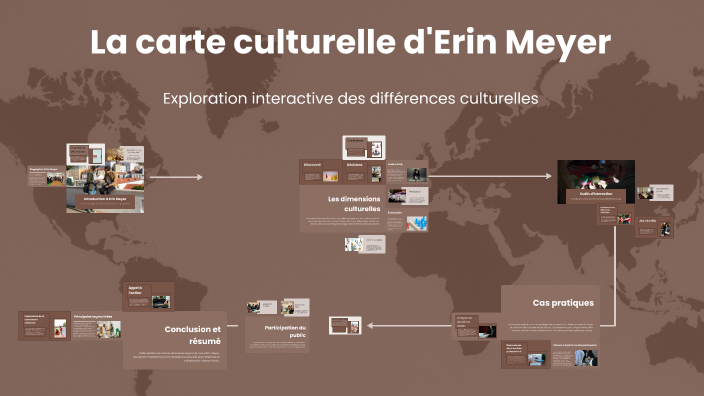 La carte culturelle d'Erin Meyer by mélodie suspize on Prezi