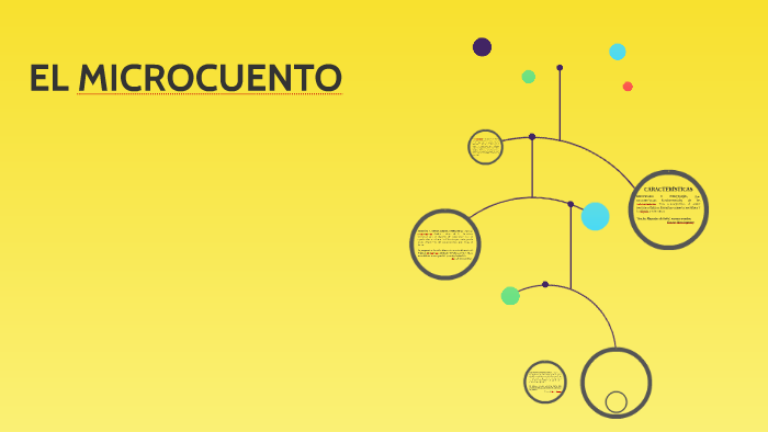 EL MICROCUENTO by Camilo Noriega on Prezi