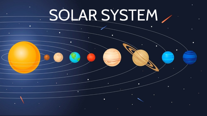 Solar System by Fadilla Qaisya Huda on Prezi