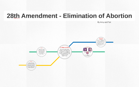 28th Amendment - Elimination of Abortion by Amy Mink on Prezi