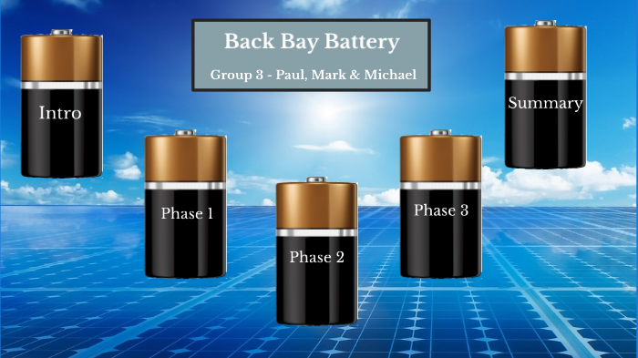 Back Bay Battery Hens by Paul Arcus on Prezi