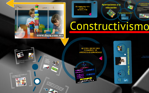 Presentacion Constructivismo by ANA GABRIELA GUZMAN ALCUDIA on Prezi