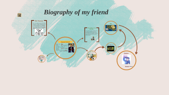 biography of my friend by Mustufa Ahmad on Prezi
