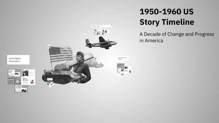 1950-1960 US Story Timeline by Joseph Dominguez on Prezi