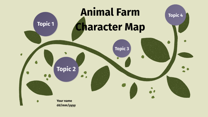 Animal Farm Character Map by Sarah Lutsch on Prezi
