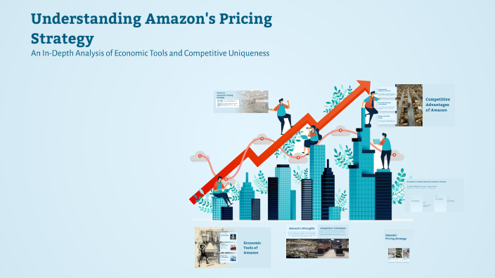 Understanding Amazon's Pricing Strategy by Shreya Prasad on Prezi