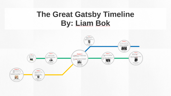 The Great Gatsby Timeline by Liam Bok on Prezi