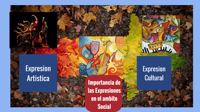 Expresion Cultural y Artistica by Luis Fernando Rodriguez Santamaria on ...